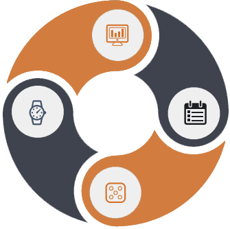 Services - Ember Agency